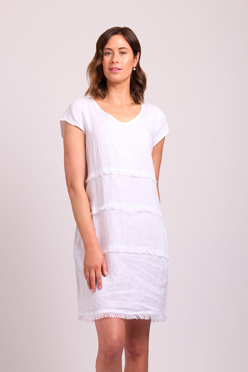 Sale – Page 2 – Apt Collections